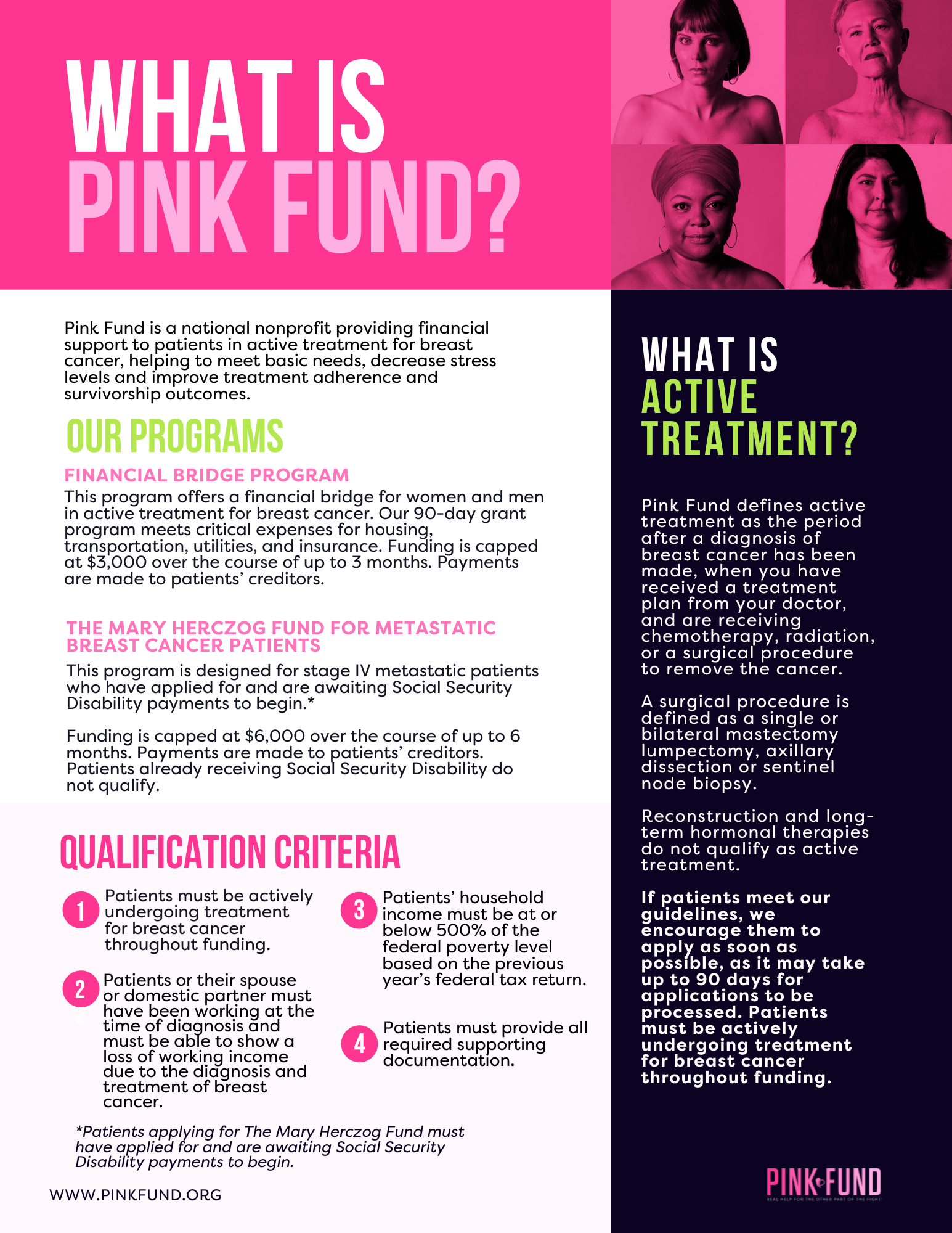 Social Workers and Patient Navigators - The Pink Fund