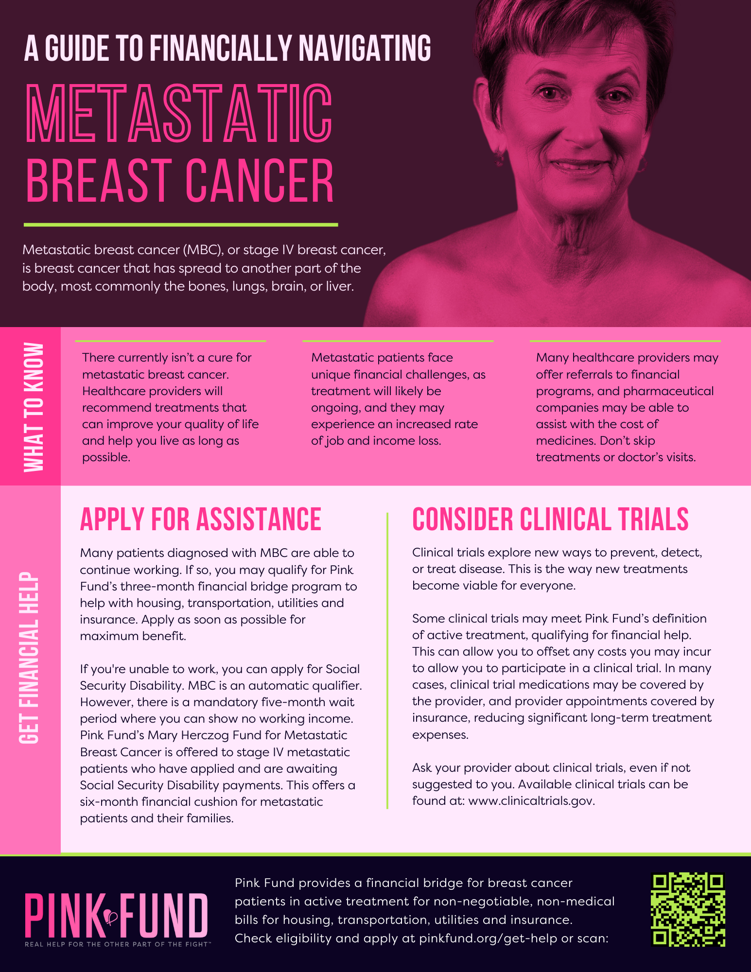 Social Workers and Patient Navigators - The Pink Fund