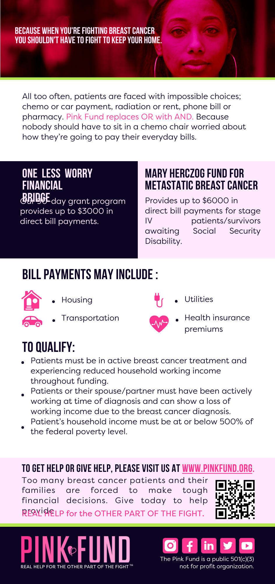 Social Workers and Patient Navigators - The Pink Fund