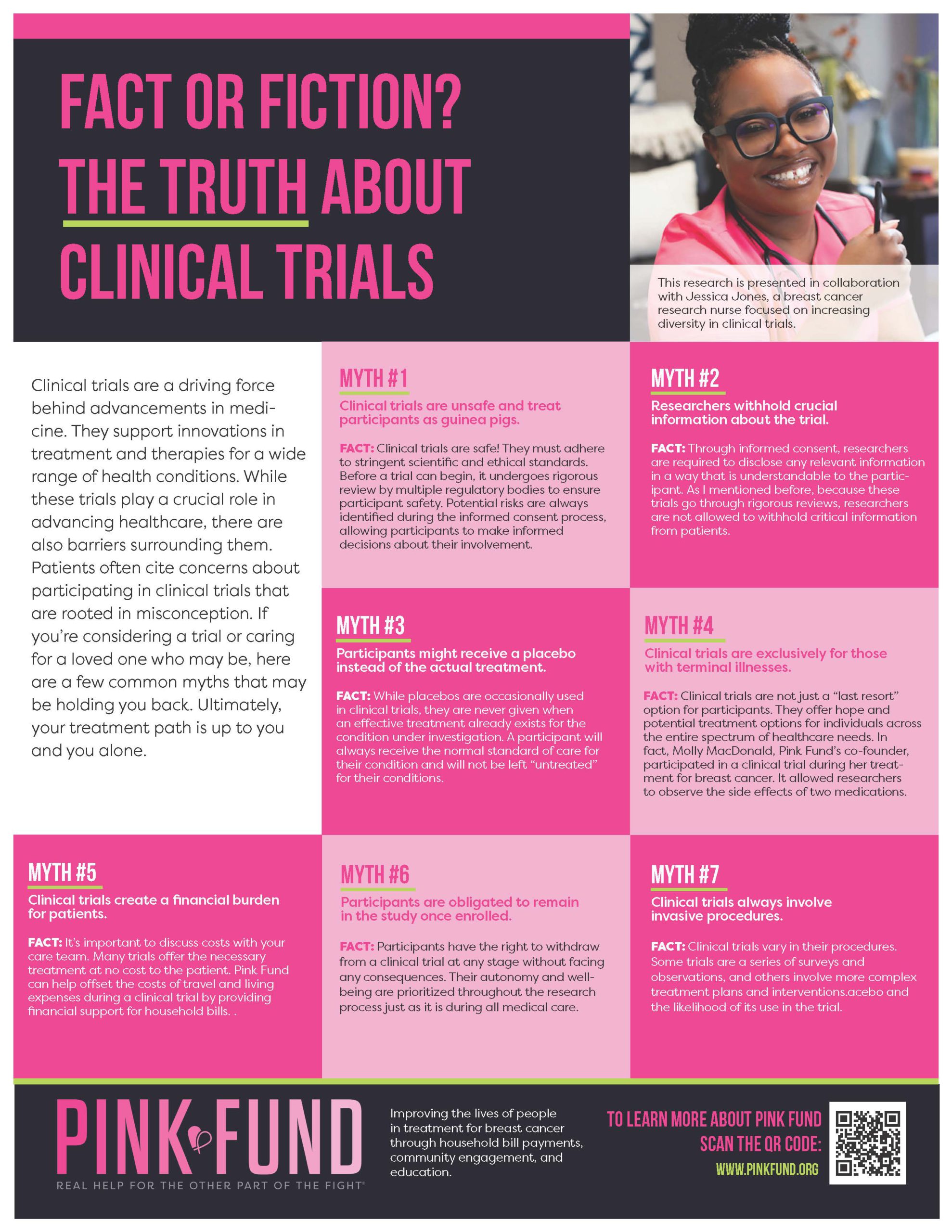 Social Workers and Patient Navigators - The Pink Fund